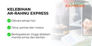 Ar-Rahnu Express